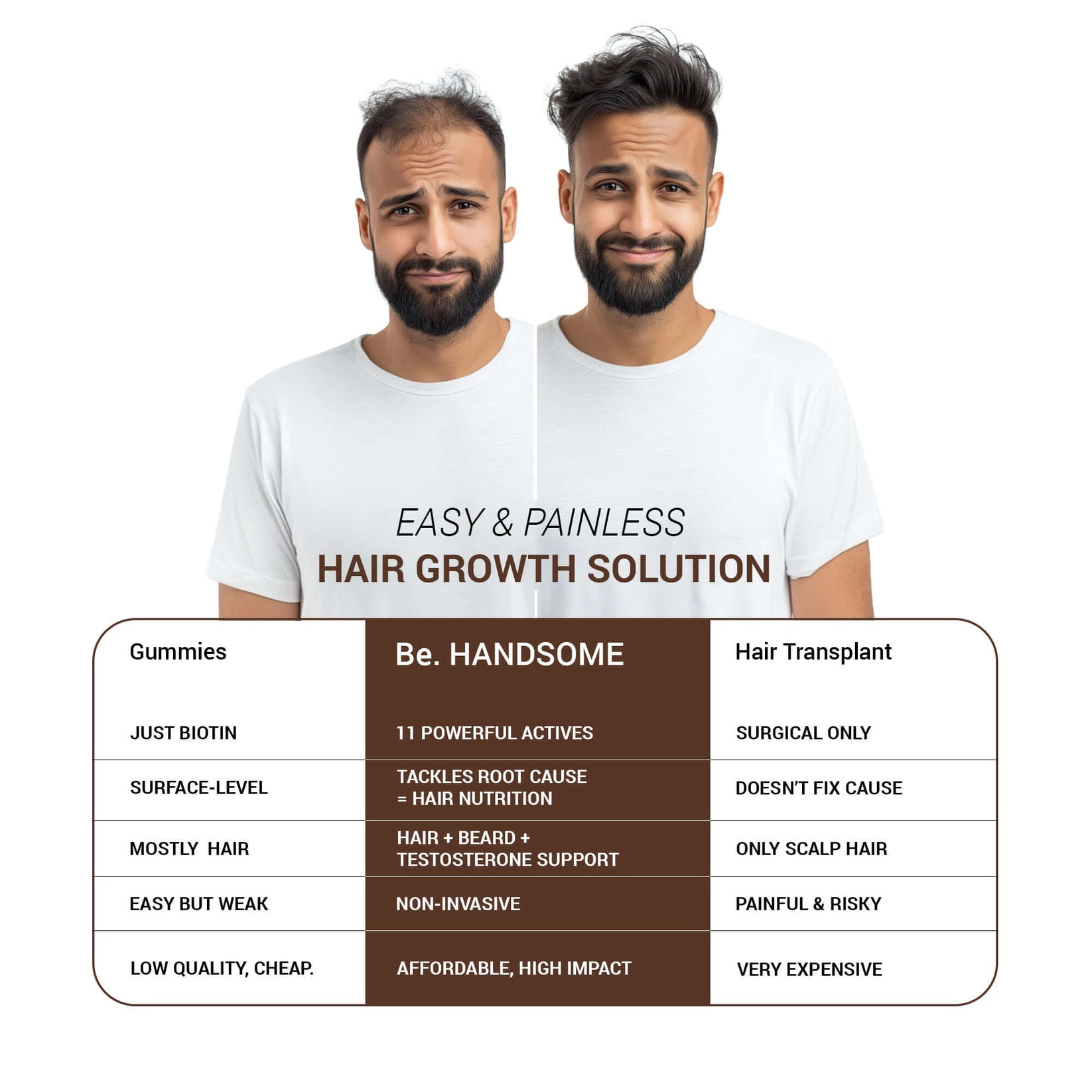 Be Handsome Tablets Legendary Skin & Hair for Men – The Be Life