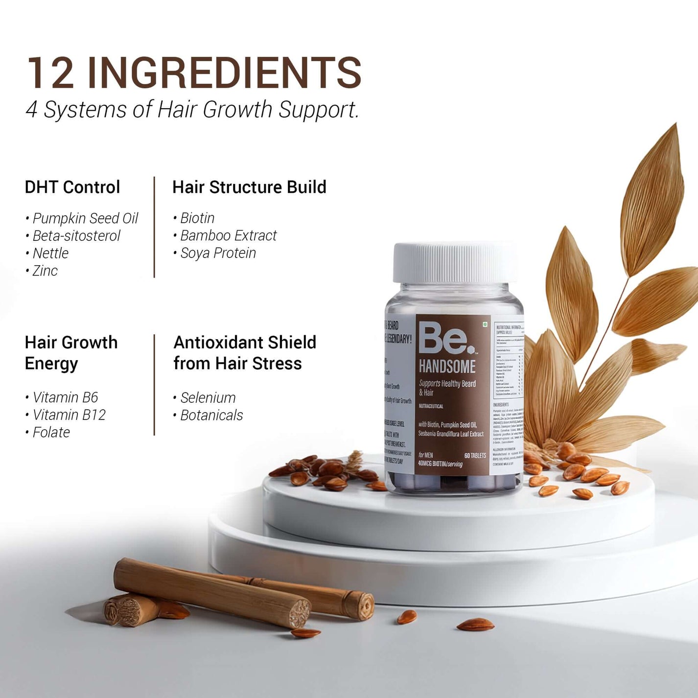 Be Handsome Tablets Legendary Skin & Hair for Men – The Be Life